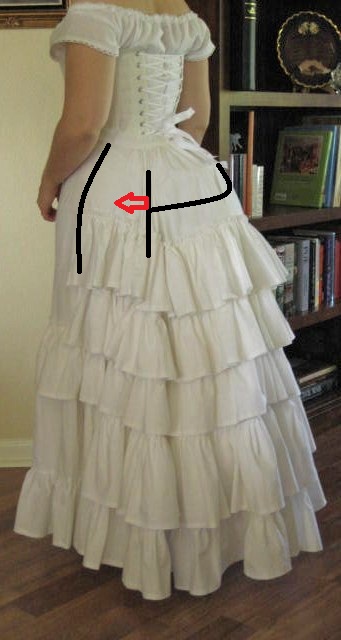 Victorian Bustle Dresses – Historical Sewing